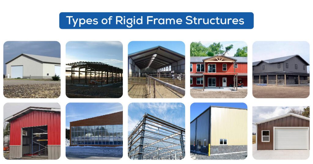 Introduction to Rigid Frame Structures: Understanding the Basics | Vod